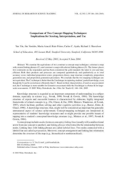 (PDF) Comparison of two concept-mapping techniques: Implications for scoring, interpretation ...