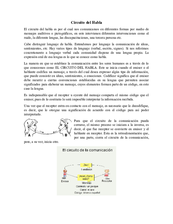 (DOC) Circuito del Habla