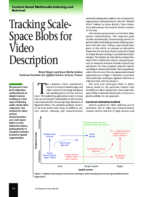 (PDF) Tracking scale-space blobs for video description