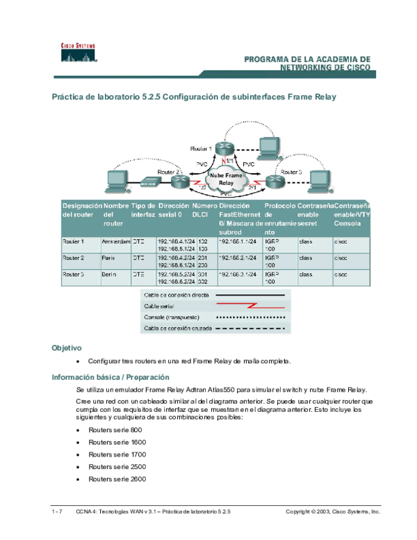 (PDF) Práctica de laboratorio 5.2.5 Configuración de subinterfaces Frame Relay
