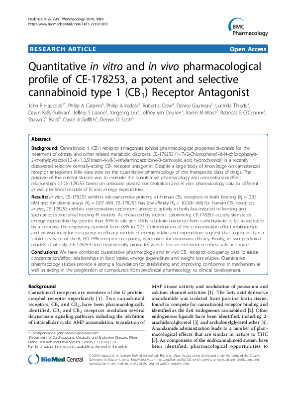 Quantitative in vitro and in vivo pharmacological profile of CE-178253 ...