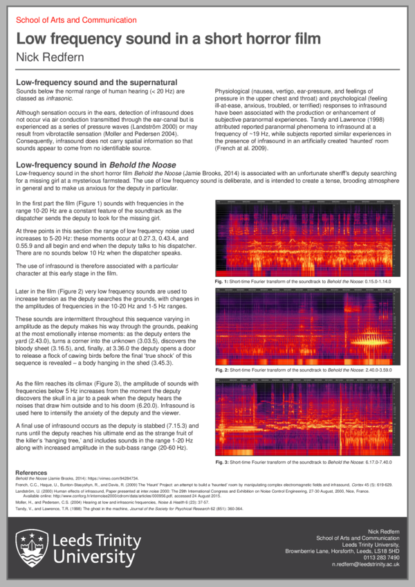 (PDF) Low frequency sound in a short horror film
