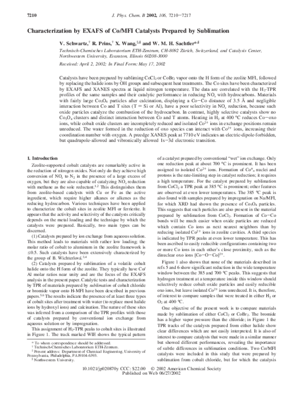 (PDF) Characterization by EXAFS of Co/MFI Catalysts Prepared by Sublimation