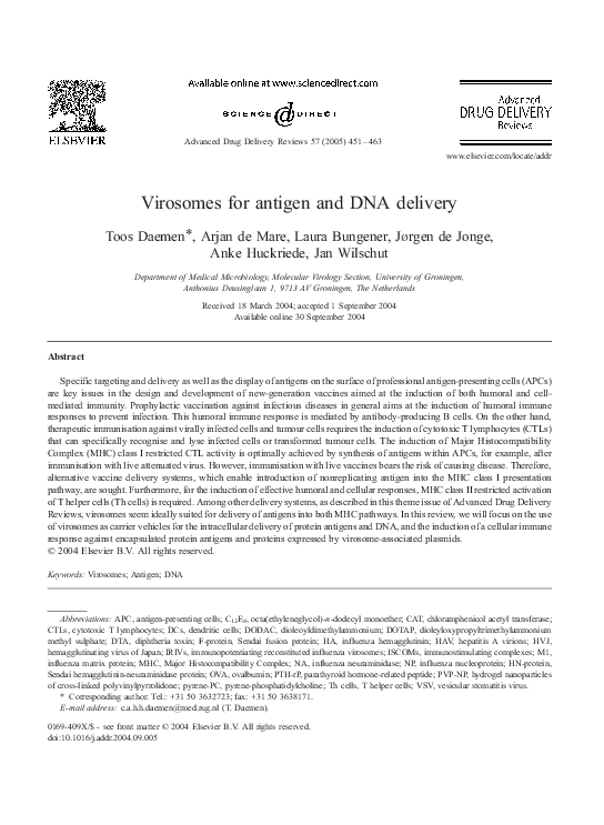 (PDF) Virosomes for antigen and DNA delivery