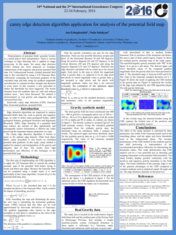 (PDF) canny edge detection algorithm application for analysis of the potential field map