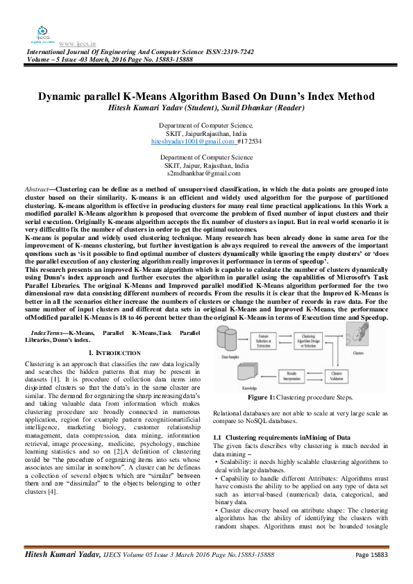 Pdf Dynamic Parallel K Means Algorithm Based On Dunns Index Method International Journal Of
