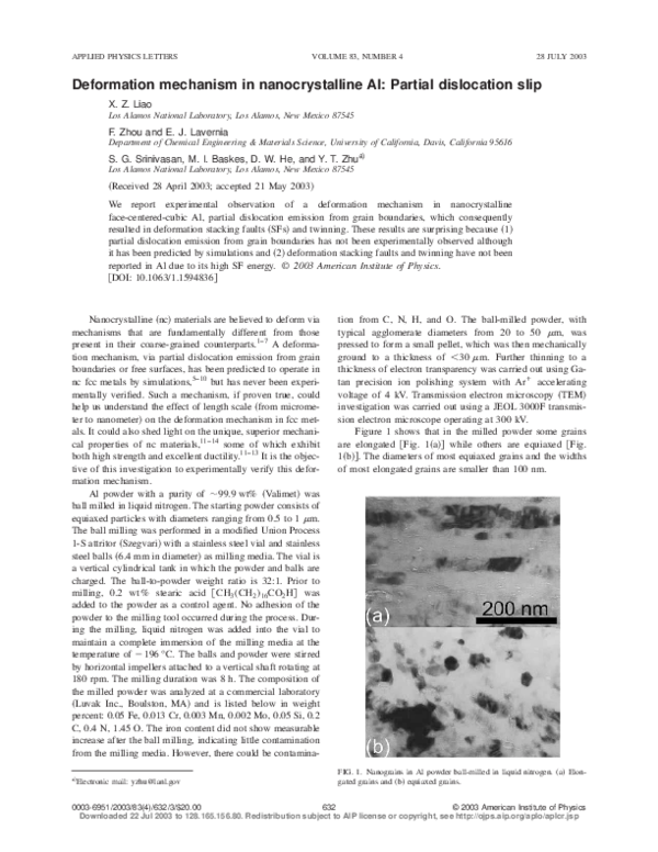 (PDF) Deformation mechanism in nanocrystalline Al: Partial dislocation slip