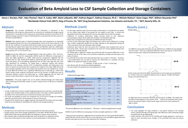 (PDF) Evaluation of beta amyloid loss to CSF sample collection and ...