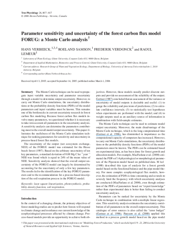 (PDF) Parameter sensitivity analysis of the FORUG model using the Monte Carlo simulation technique