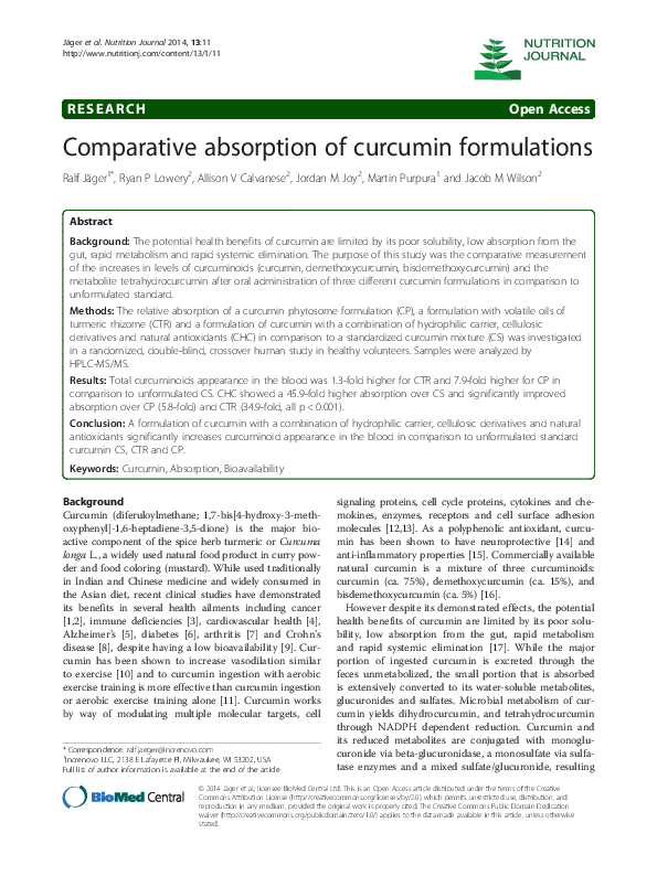 (PDF) Comparative absorption of curcumin formulations
