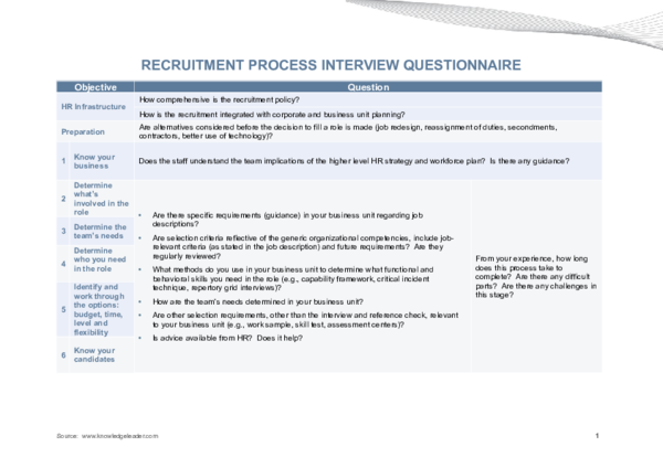 (DOC) RECRUITMENT PROCESS INTERVIEW QUESTIONNAIRE | Amudha S - Academia.edu