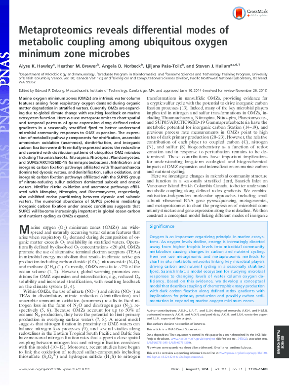 (PDF) Metaproteomics reveals differential modes of metabolic coupling ...