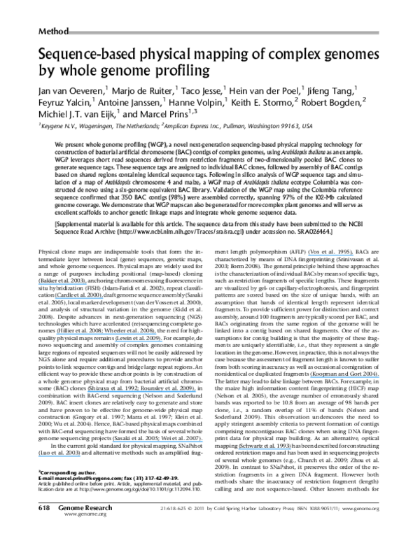 Pdf Sequence Based Physical Mapping Of Complex Genomes By Whole
