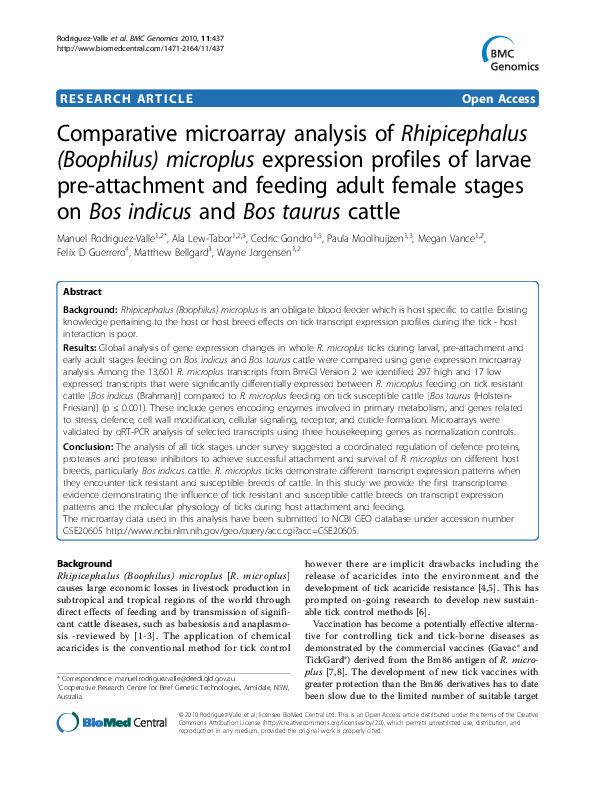 (PDF) Comparative microarray analysis of Rhipicephalus (Boophilus ...