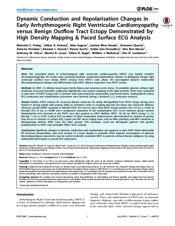 (PDF) Dynamic Conduction and Repolarisation Changes in Early ...