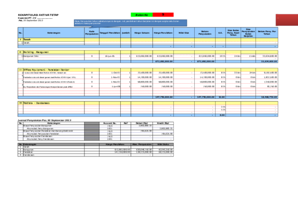 Format Perhitungan Penyusutan