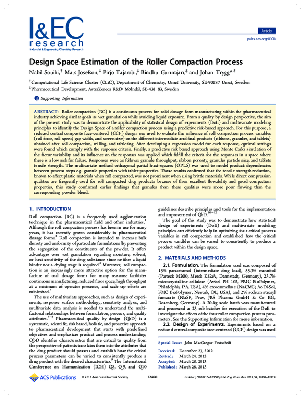 (PDF) Design Space Estimation of the Roller Compaction Process