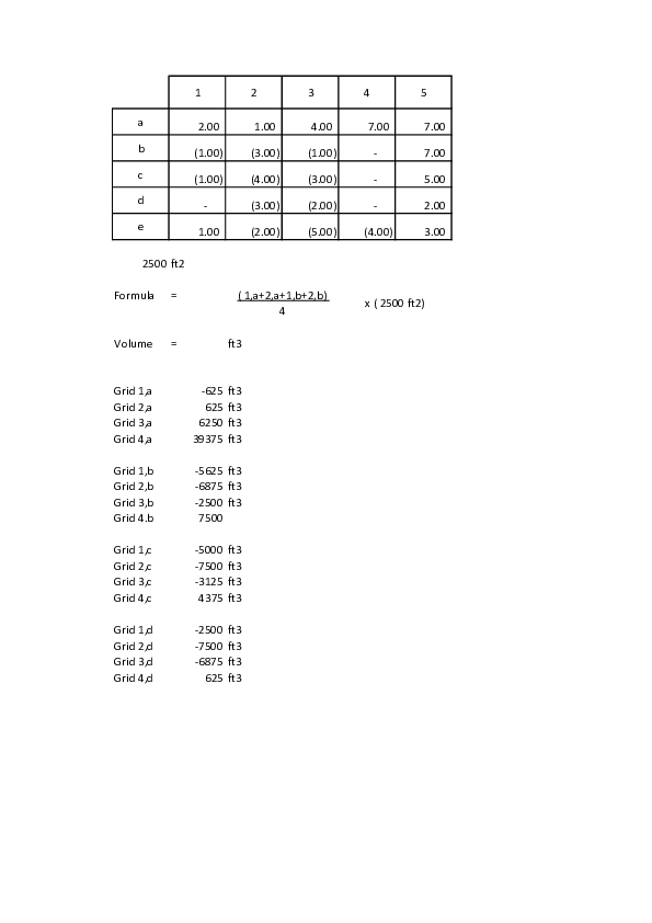 (PDF) Cut and Fill Calculations