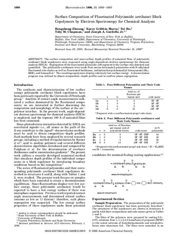 (PDF) Surface Composition of Fluorinated Poly(amide urethane) Block ...
