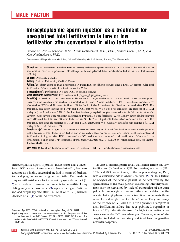 (PDF) Intracytoplasmic sperm injection as a treatment for unexplained ...