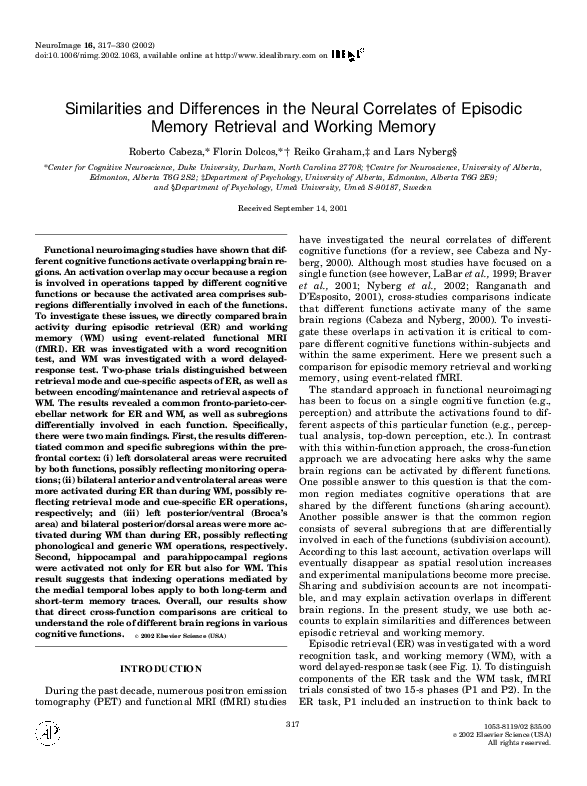 Pdf Similarities And Differences In The Neural Correlates Of Episodic Memory Retrieval And