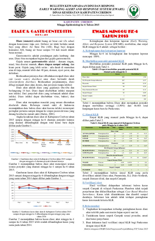 (PDF) EARLY WARNING ALERT AND RESPONSE SYSTEM (EWARS