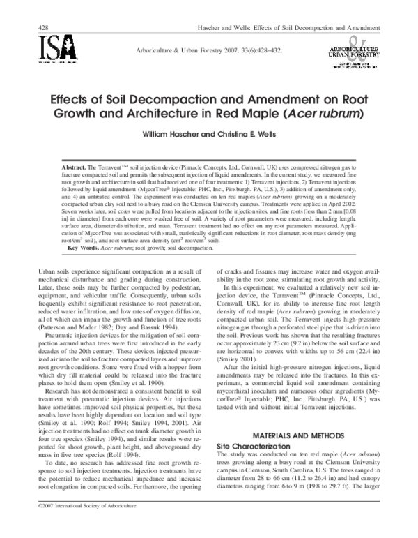 (PDF) Effects of soil decompaction and amendment on root growth and ...