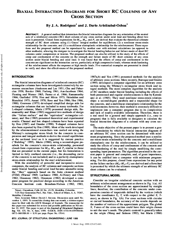 (PDF) Biaxial Interaction Diagrams for Short RC Columns of Any Cross Section
