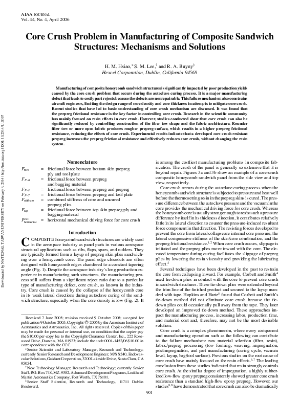 (PDF) Core Crush Problem in the Manufacturing of Composite Sandwich ...
