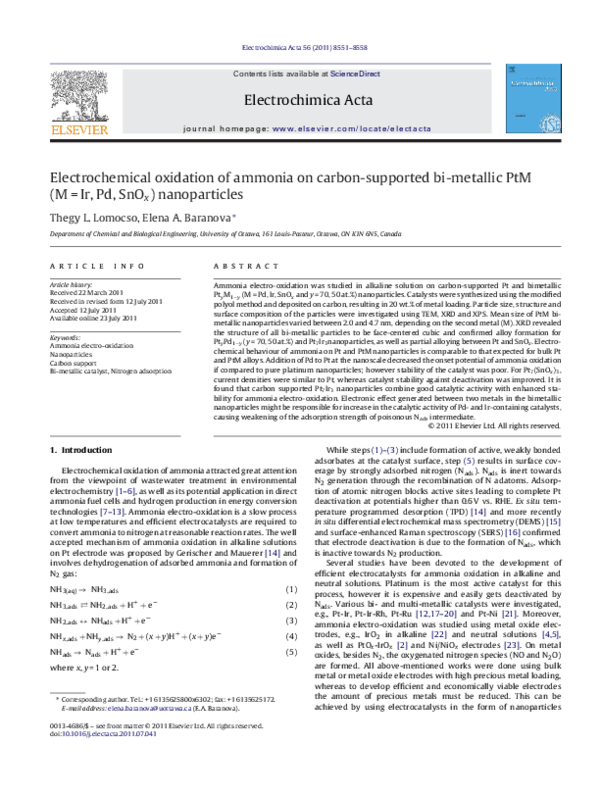 (PDF) Electrochemical oxidation of ammonia on carbon-supported bi ...