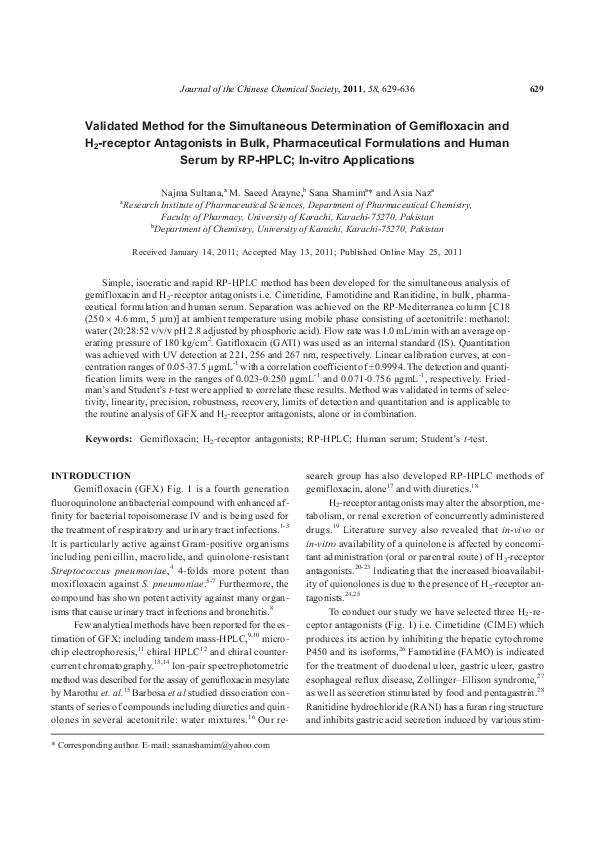 Pdf Validated Method For The Simultaneous Determination Of Lisinopril