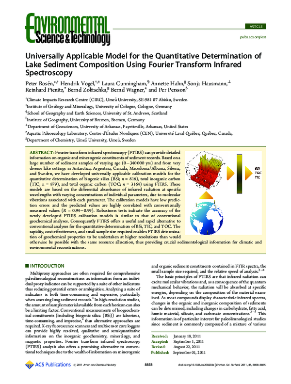 (PDF) Universally Applicable Model for the Quantitative Determination ...
