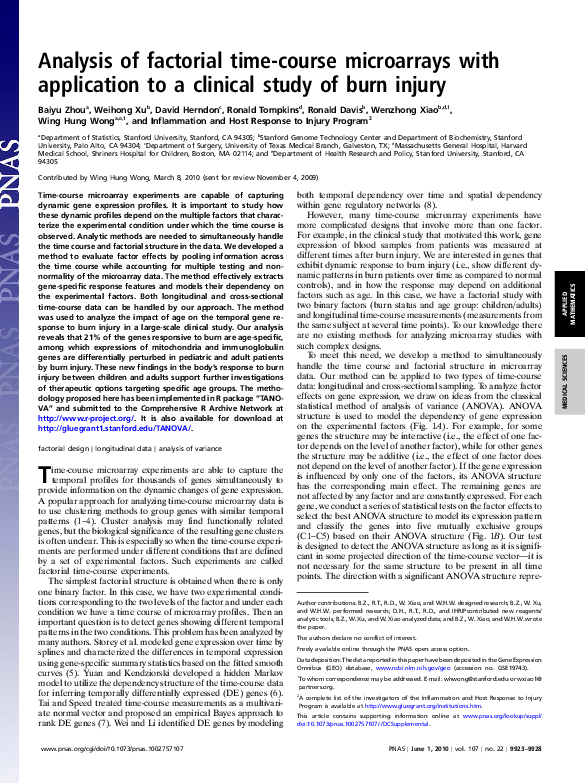 (PDF) Analysis of factorial time-course microarrays with application to a clinical study of burn ...