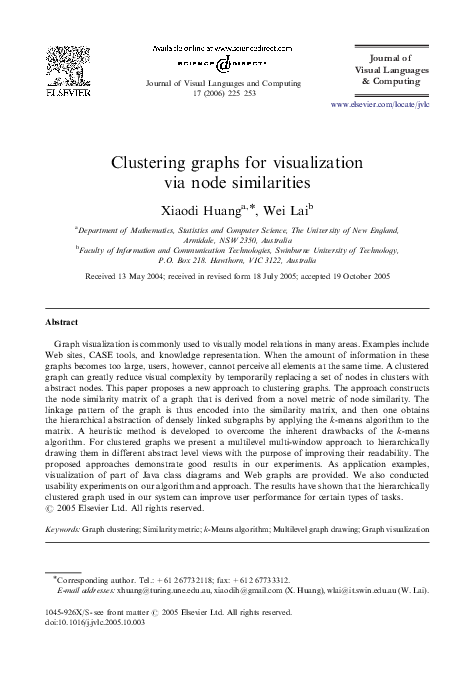 Pdf Clustering Graphs For Visualization Via Node Similarities