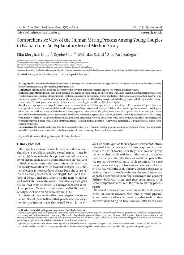 Human Mating Process