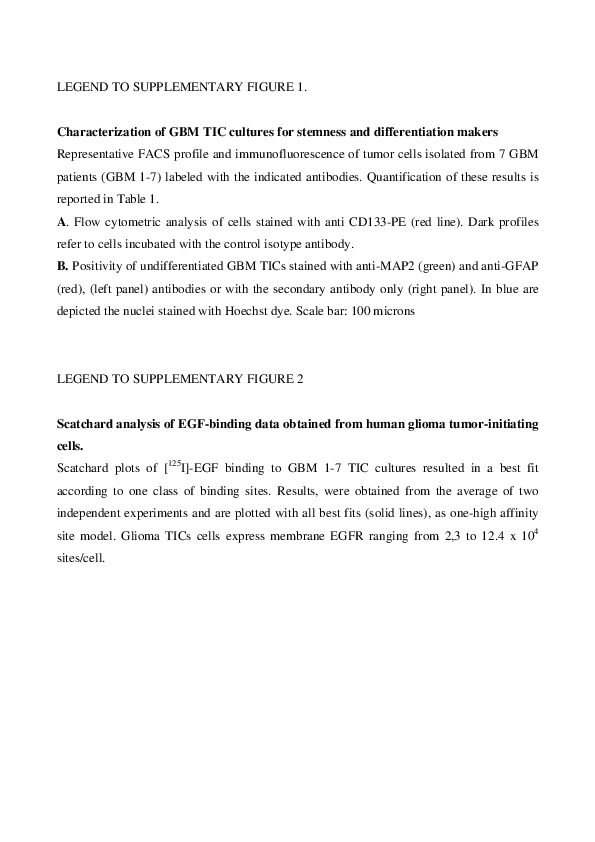 (PDF) JBC 09 Supplementary Legends Figures and Table