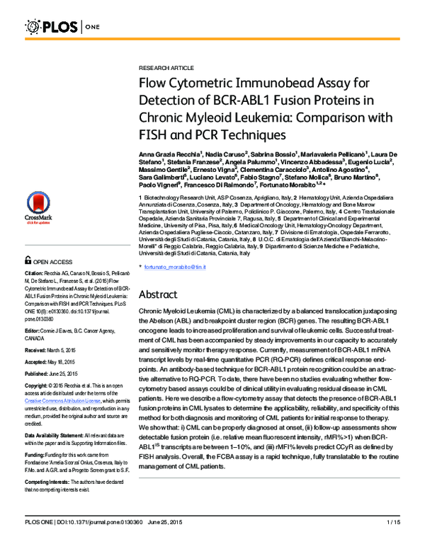 (PDF) Flow Cytometric Immunobead Assay for Detection of BCR-ABL1 Fusion ...