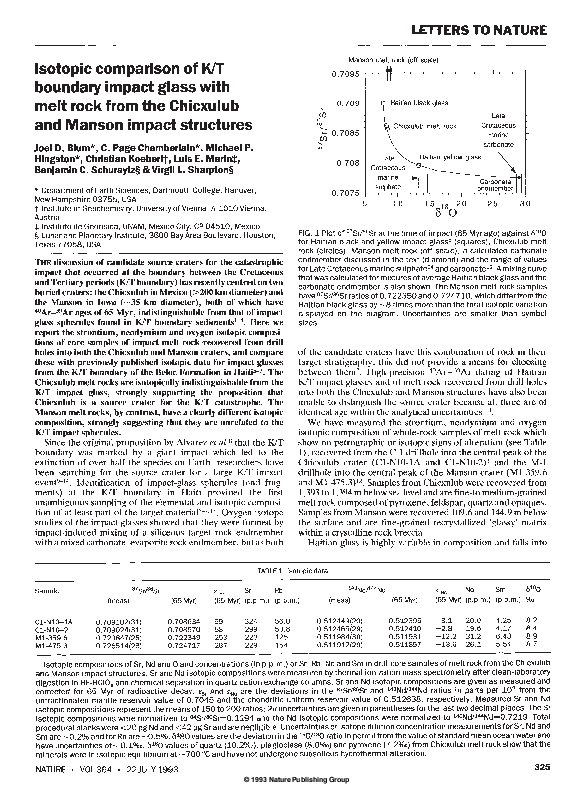 (PDF) Isotopic comparison of K/T boundary impact glass with melt rock ...