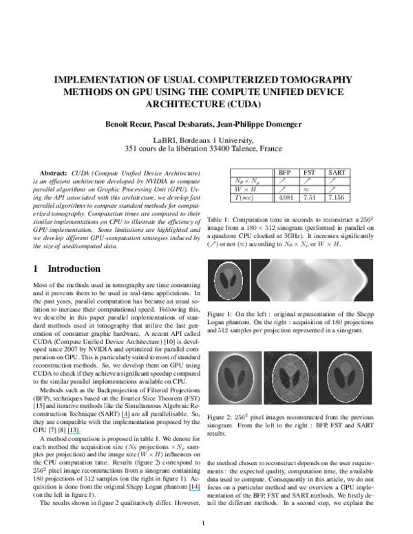 (PDF) Implementation of usual computerized tomography methods on GPU using the Compute Unified ...
