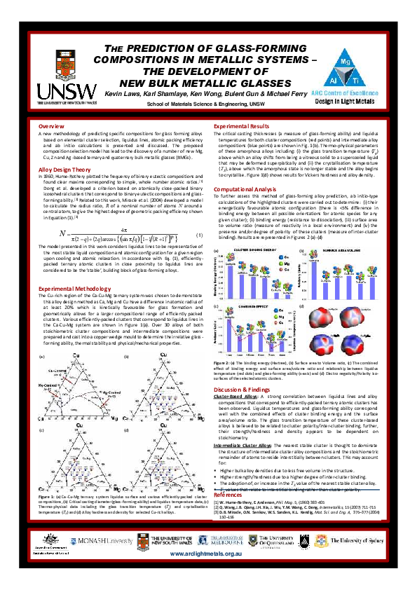 (PDF) Prediction of Glass-Forming Compositions in Metallic Systems ...