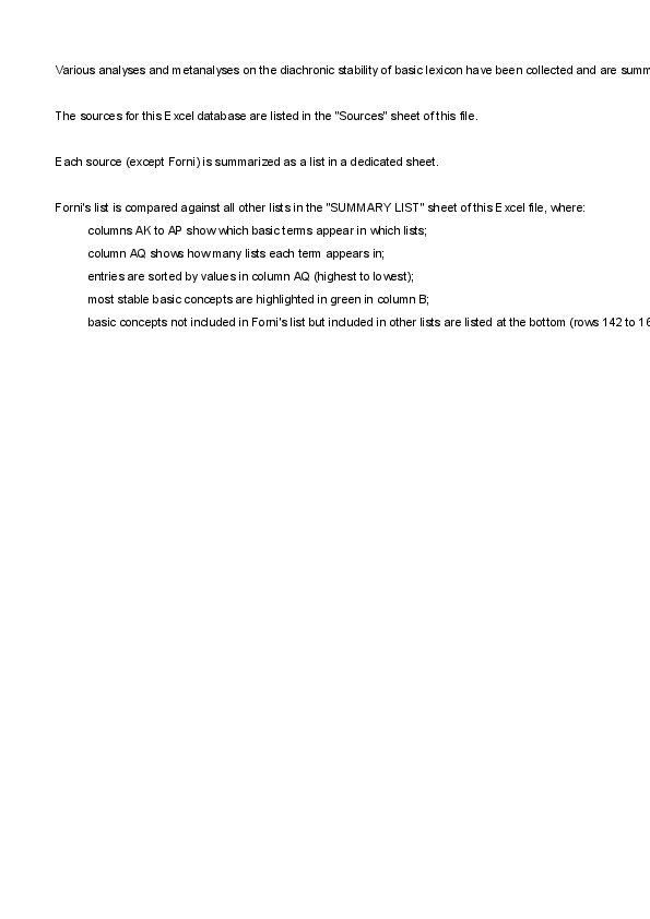 (XLS) Basic lexicon and its diachronic stability - A comparison of several ranked lists