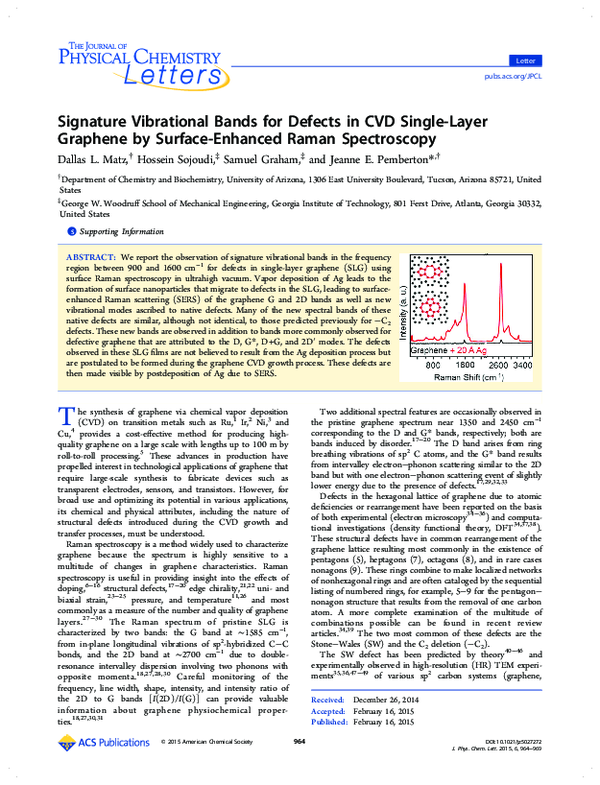 (PDF) Signature Vibrational Bands for Defects in CVD Single-Layer Graphene by Surface-Enhanced ...