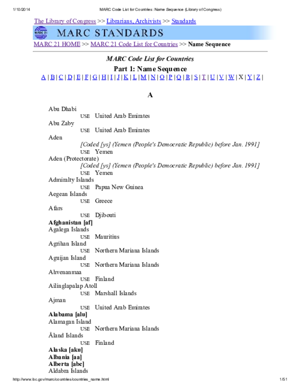 all country zip code list pdf