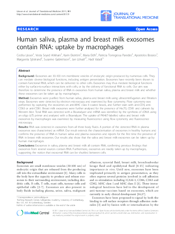 (PDF) Human saliva, plasma and breast milk exosomes contain RNA: uptake ...