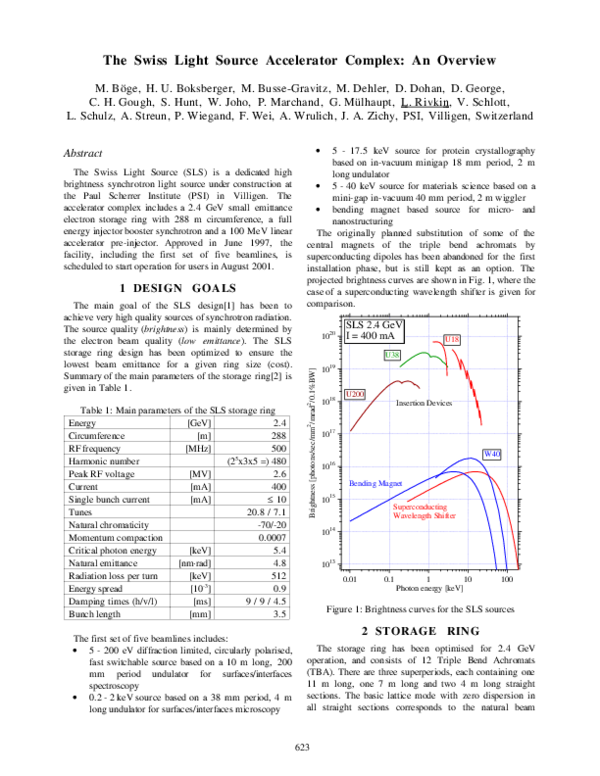 (PDF) The Swiss Light Source Accelerator Complex: An Overview