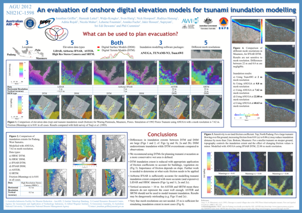 (PDF) An evaluation of onshore digital elevation models for modeling tsunami inundation zones