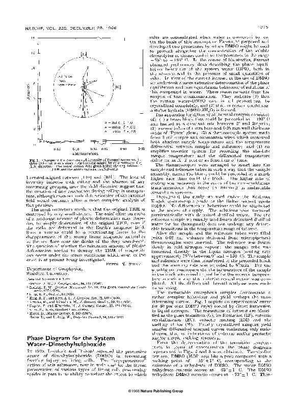 (PDF) Phase Diagram for the System Water Dimethylsulphoxide