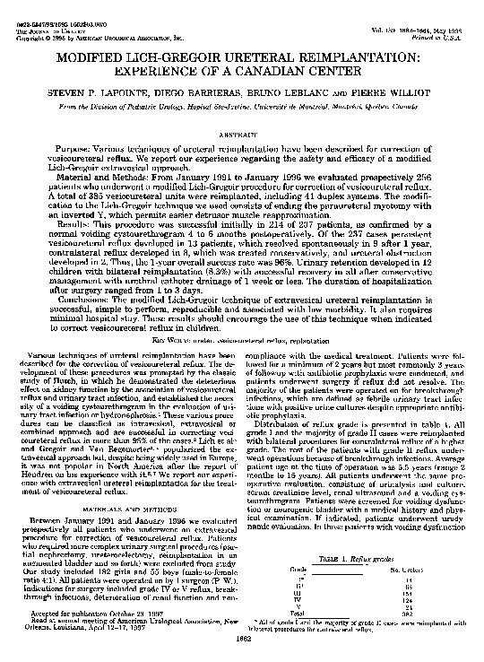 (PDF) Modified Lich-Gregoir Ureteral Reimplantation: Experience of a ...