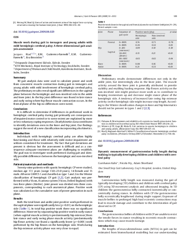(PDF) Muscle work during gait in teenagers and young adults with mild ...