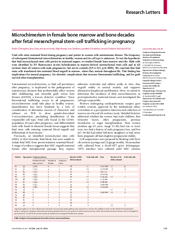 (PDF) Microchimerism in female bone marrow and bone decades after fetal ...